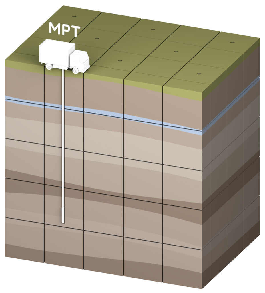 About Tailings – Geccotec